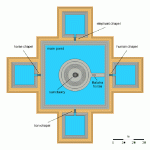 Neak Pean - Artificial Island in Cambodia - Indochina Tours